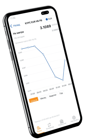 Мобильное приложение Myfin
